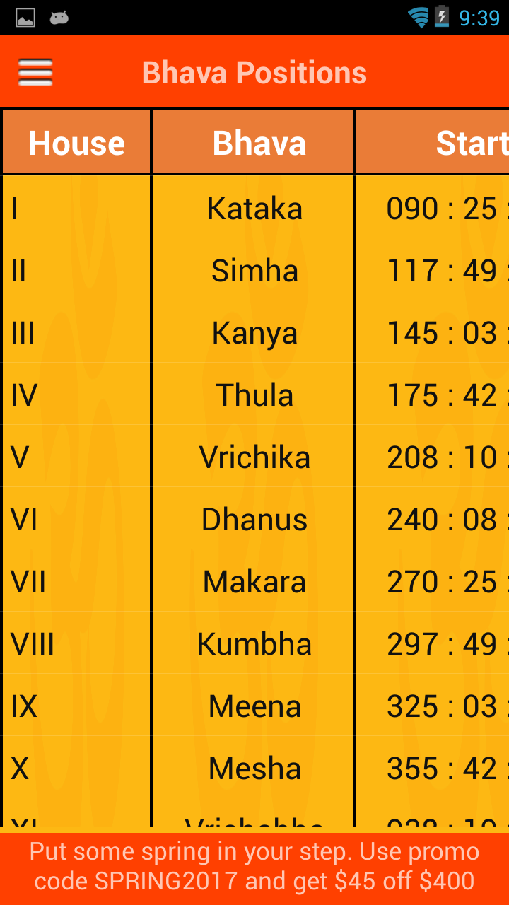 Kundali-BirthChart - App on Amazon Appstore