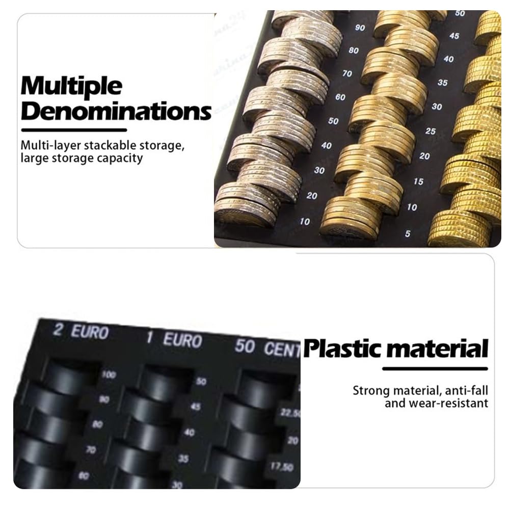 Tabla De Conteo De Monedas