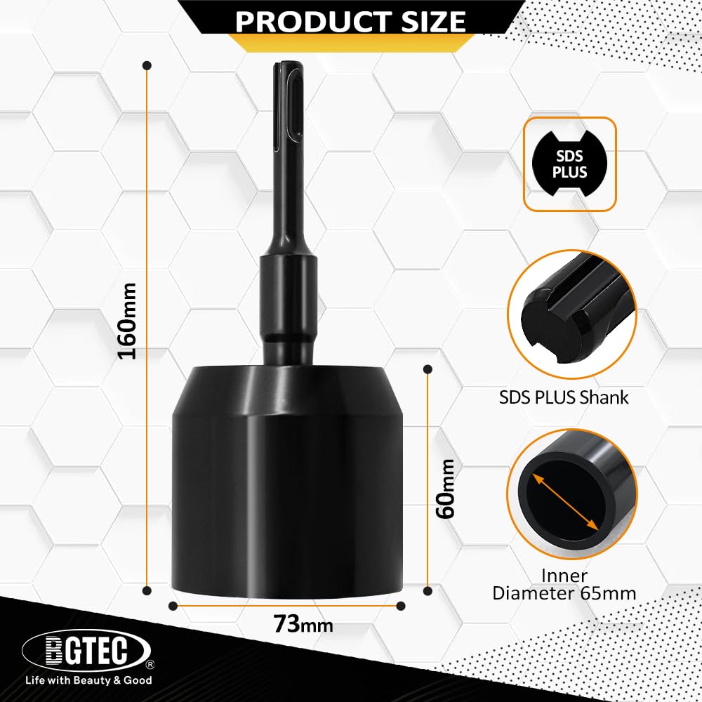 Snapklik.com : Ground Rod Driver Bit- 2pcs 2-1/2" SDS Plus Grounding ...