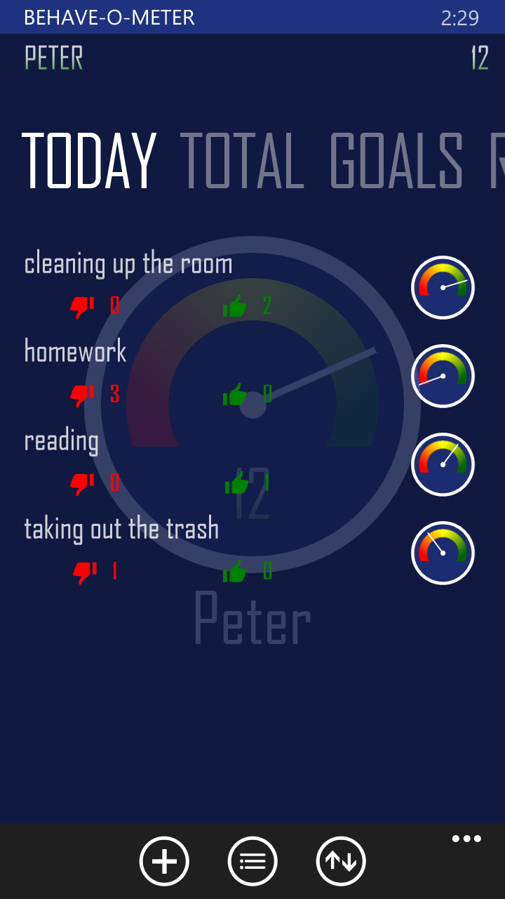 Behave-O-Meter - App on the Amazon Appstore