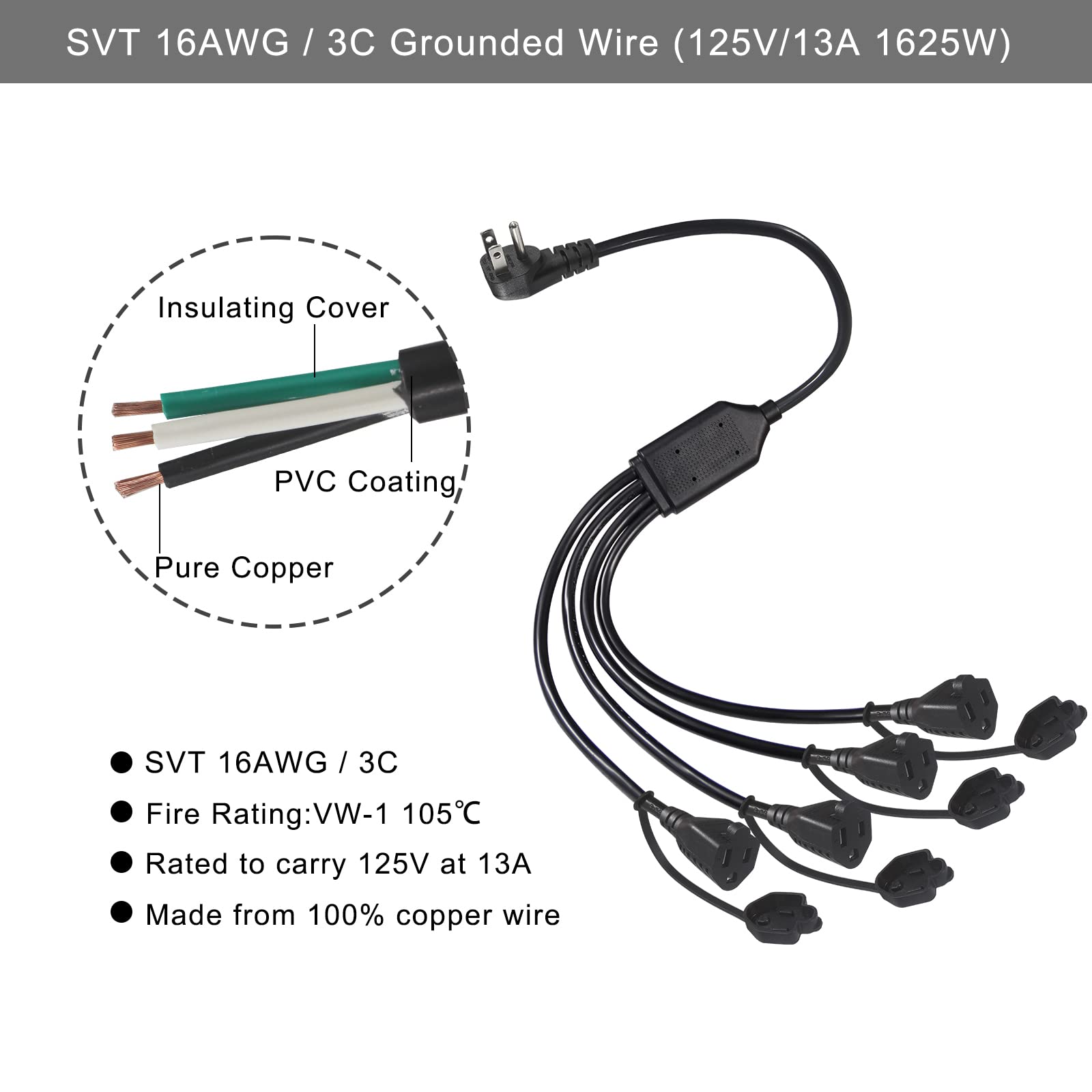 Snapklik.com : KUNCAN 4 Way Outlet Splitter - 90-Degree Angled Flat US ...