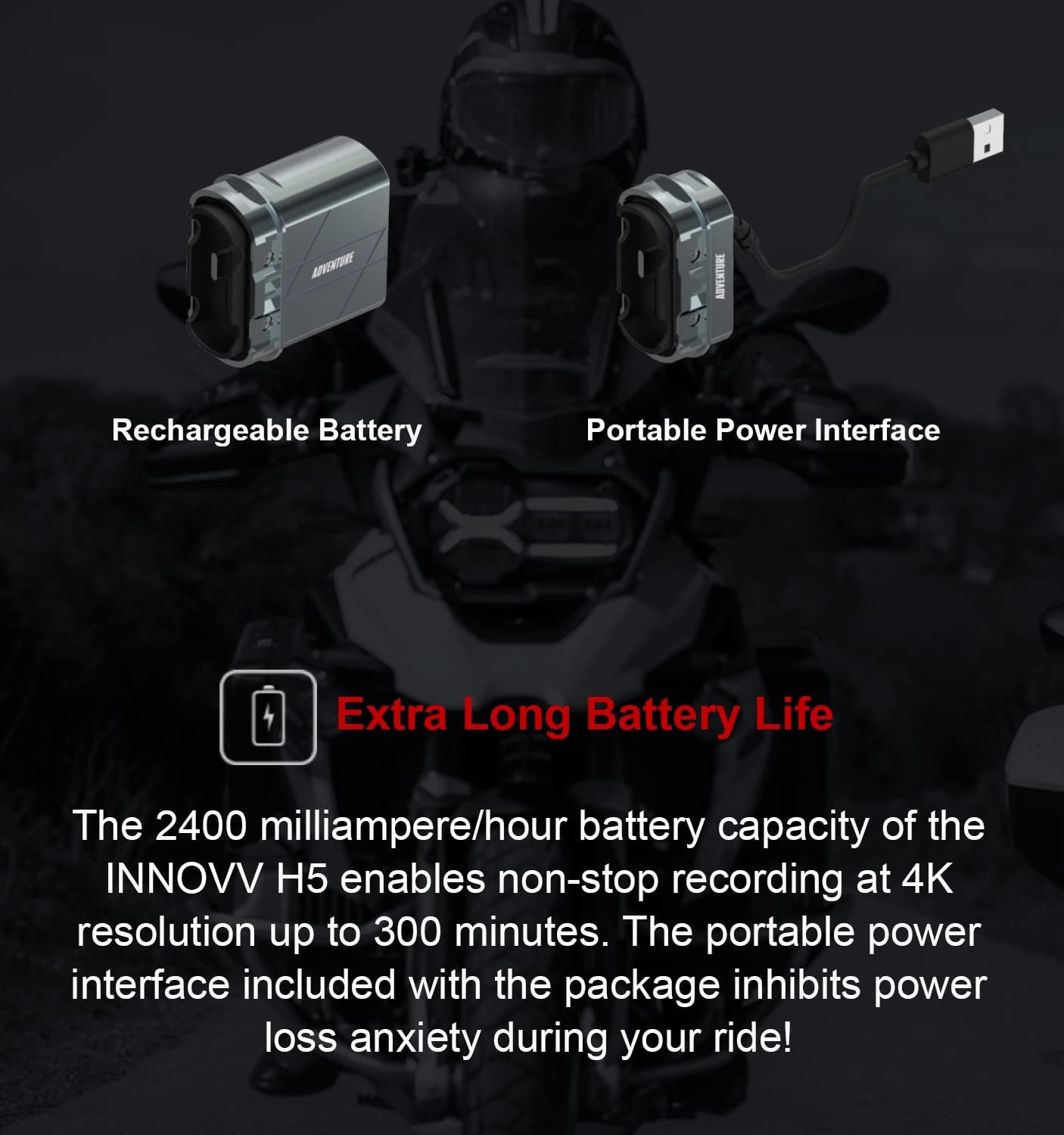 INNOVV Cámara H5 para casco de motocicleta 4K 30 fps con Wi-Fi, tecnología electrónica de ...