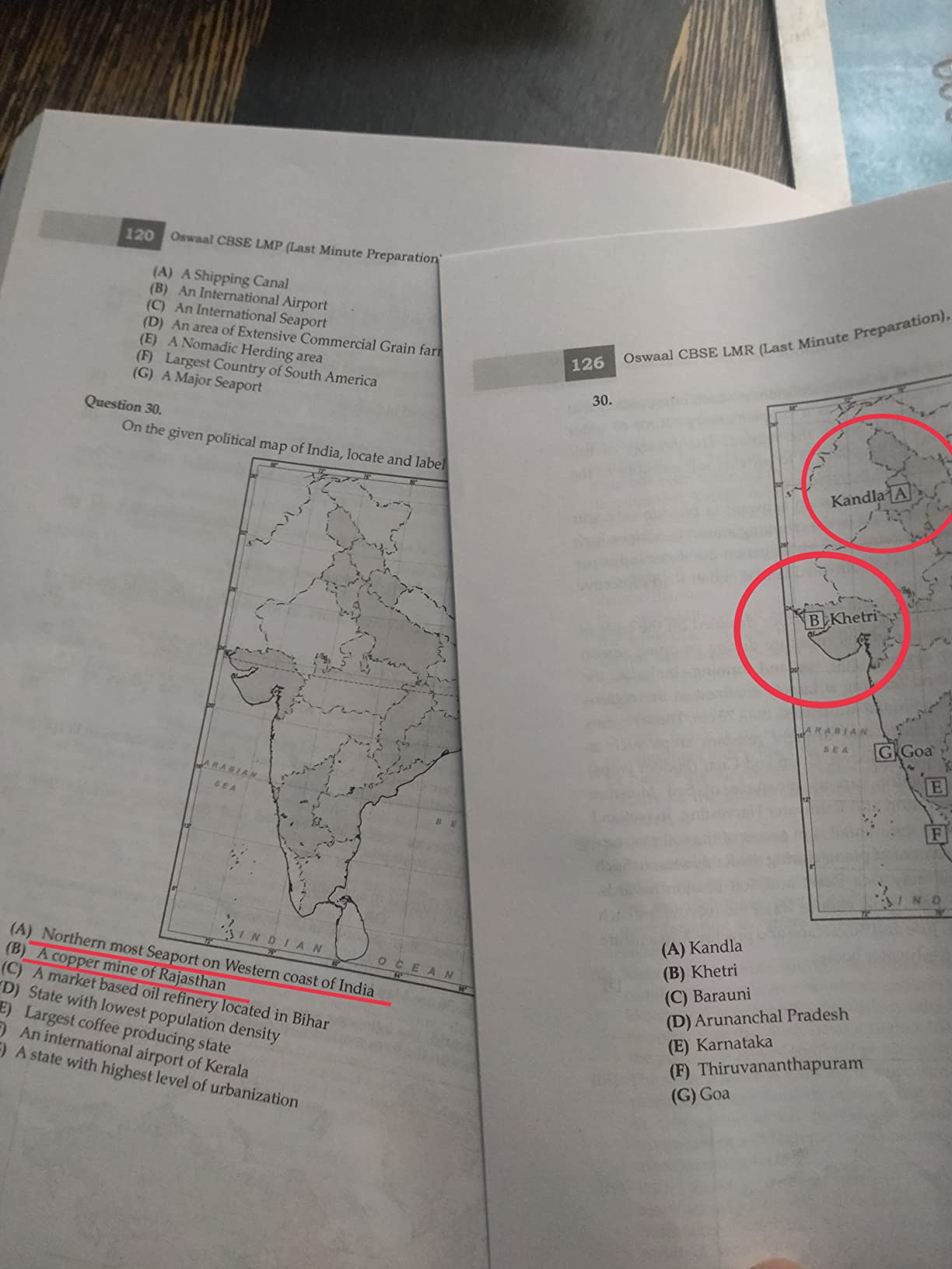 Oswaal CBSE Class 12 LMP Last Minute Preparation System HUMANITIES ...