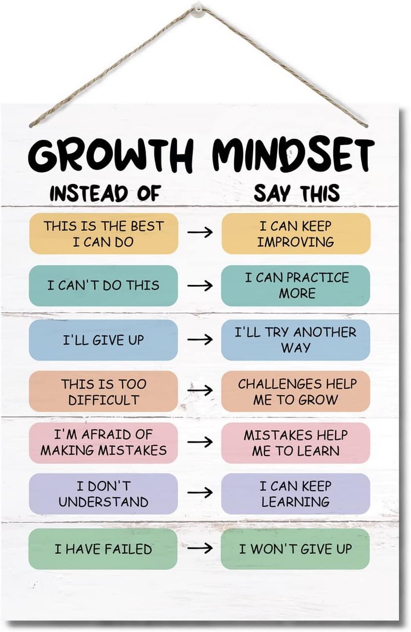 Amazon.com: Growth Mindset Decor Sign, Hanging Printed Wall Plaque Wood ...