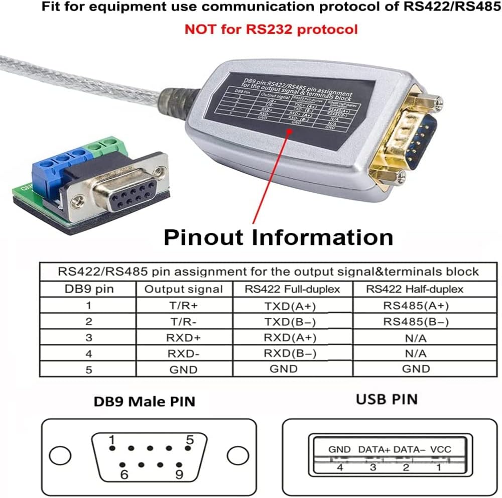 DTECH USB C to Serial RS422 RS485 Adapter with FTDI Chip Breakout Board ...