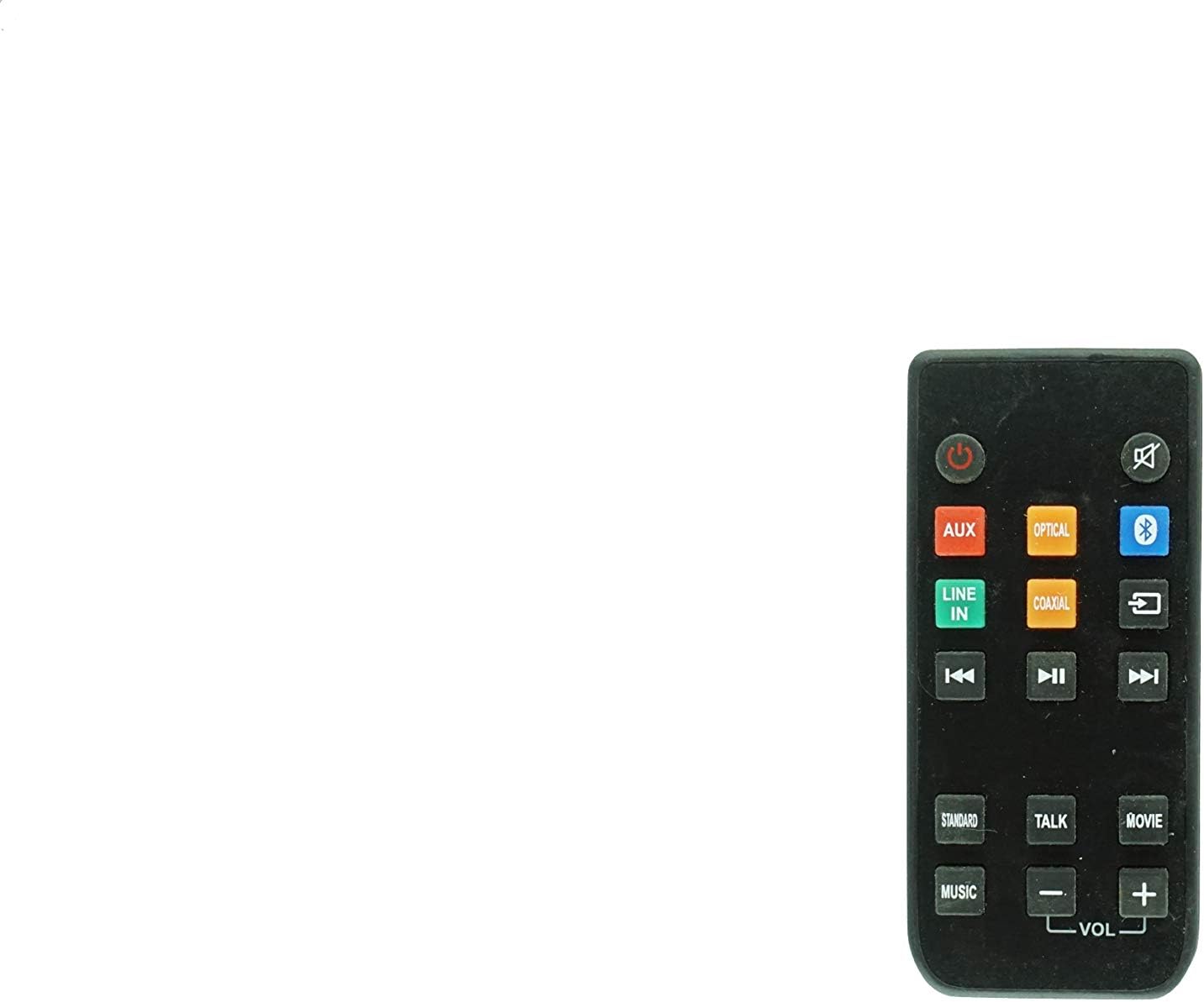 Amazon.com: Smartby New RTS7010B Remote Control Compatible for RCA ...