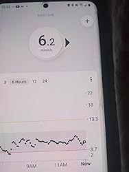 Dexcom G7 Sensor– Real-time glucose numbers 24/7. Simple. Accurate ...