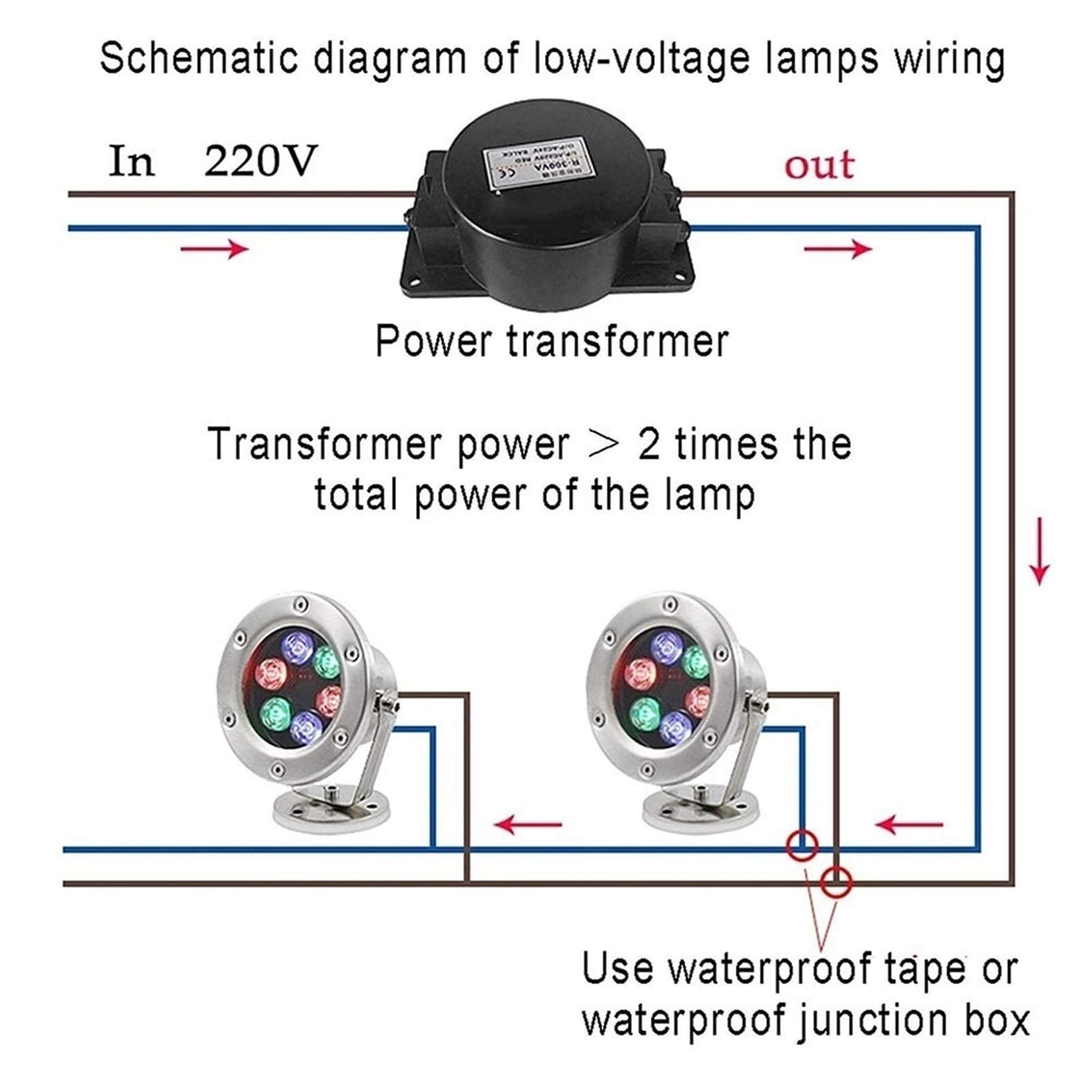 Pool Light Wiring Diagram Certikin Sylvania Colour RGB LED Swimming