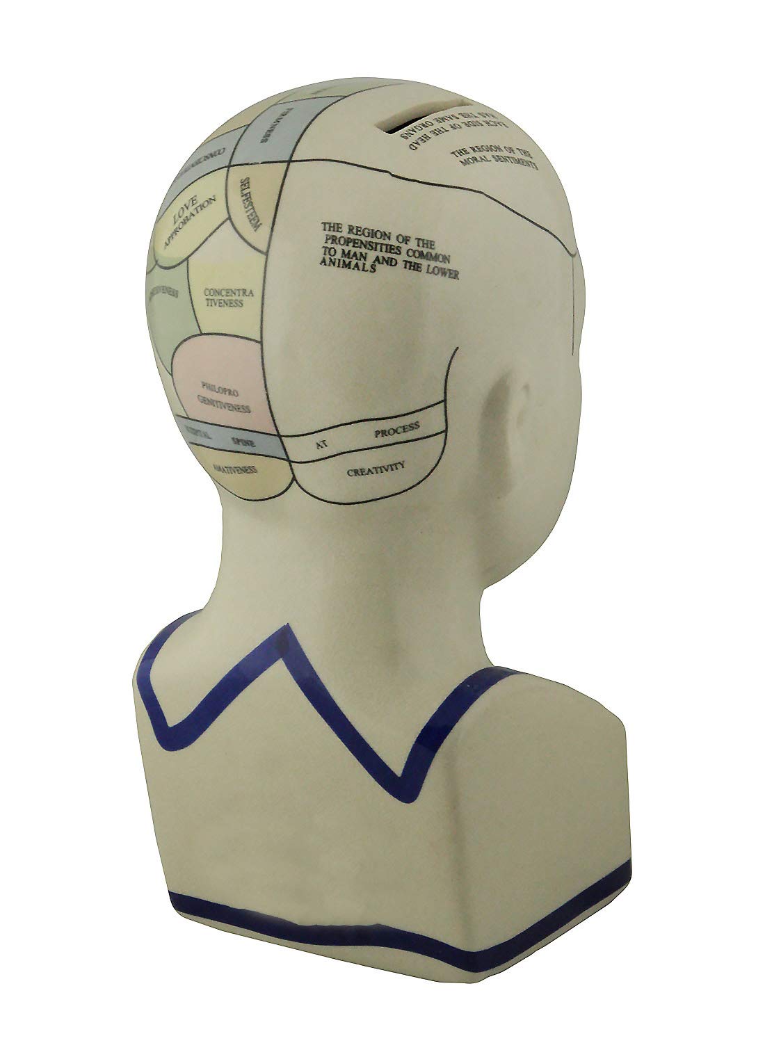 Psychiatry Brain Coin Craft