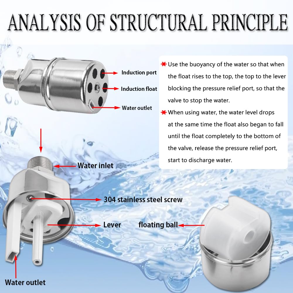 Automatic Water Valve Valve Automatic Water Level Control Valve Float ...