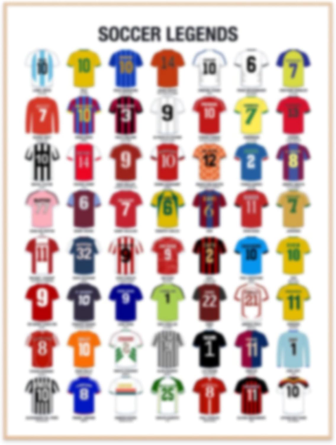 Famous Soccer Player Poster - Soccer Posters For Boys Bedroom, Soccer ...