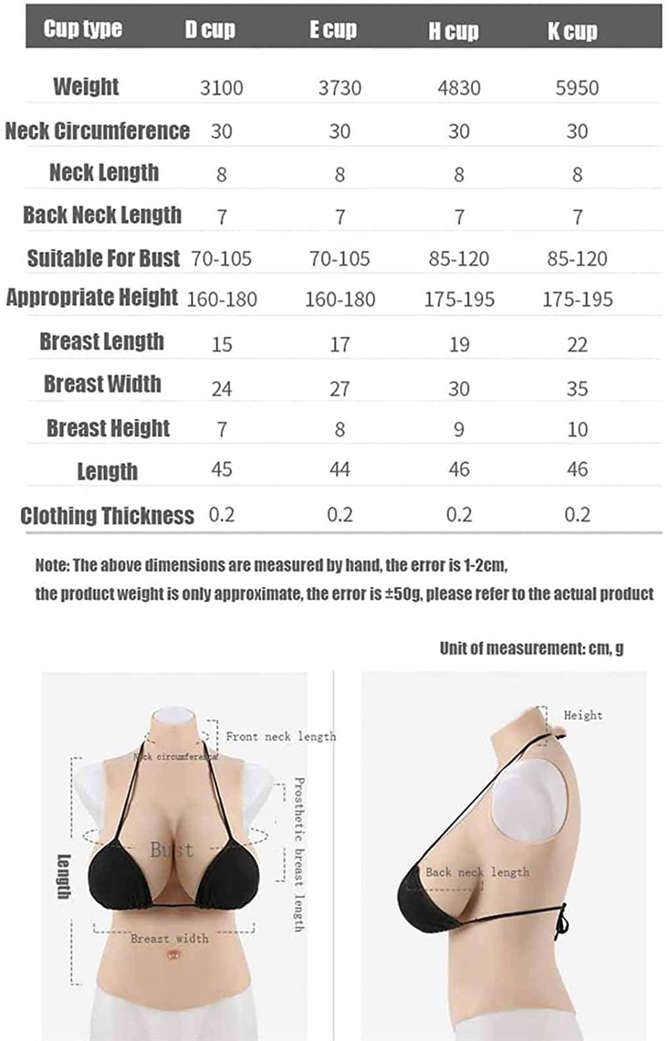 K Cup Breast Size K Cup Breast Size
