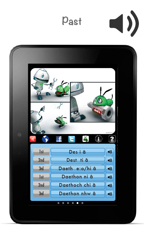 Welsh Verbs HD (LearnBots™ Verb, Illustrations and Conjugations with ...
