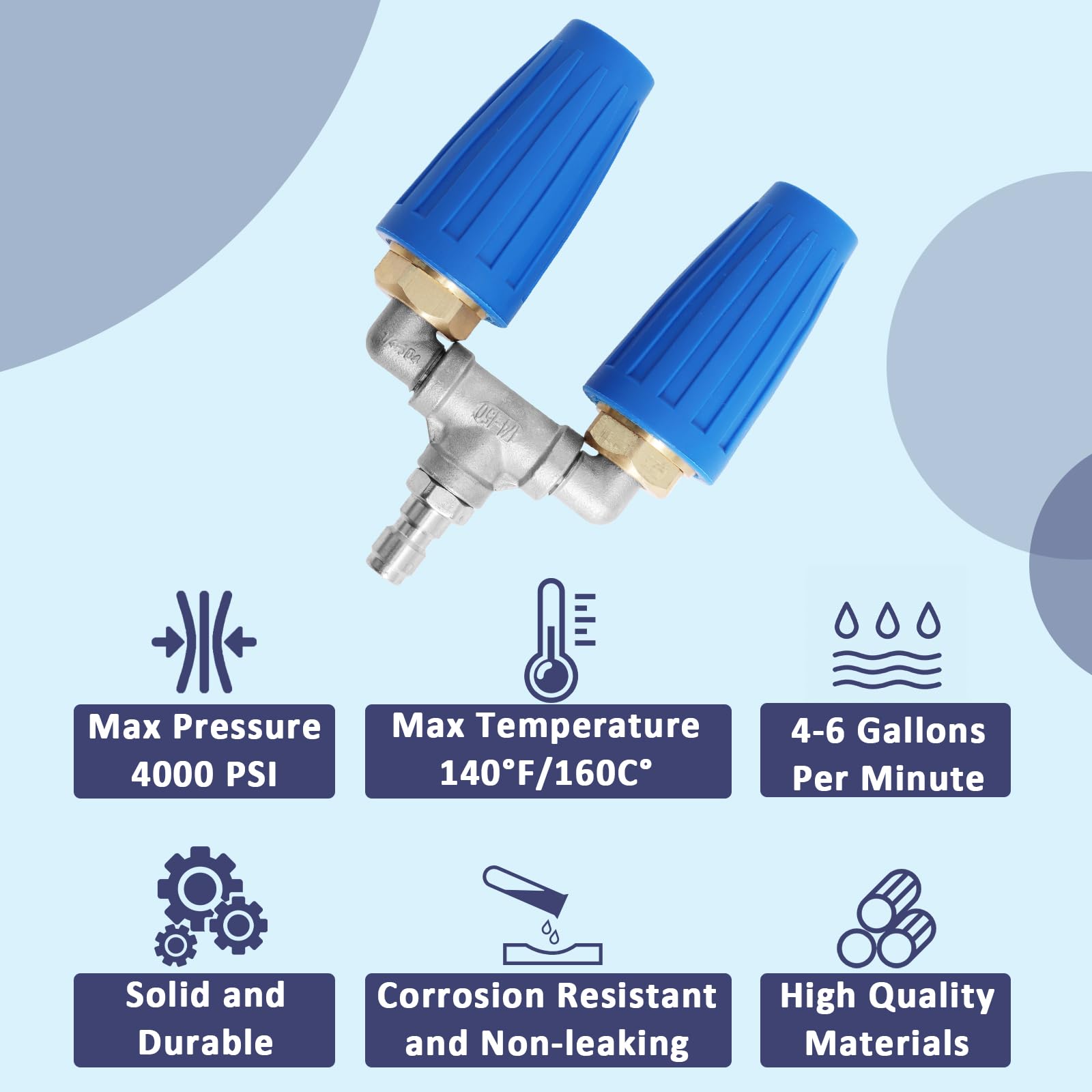 Snapklik.com : Dual Turbo Nozzle Tip For Pressure Washer,Twin Turbo ...