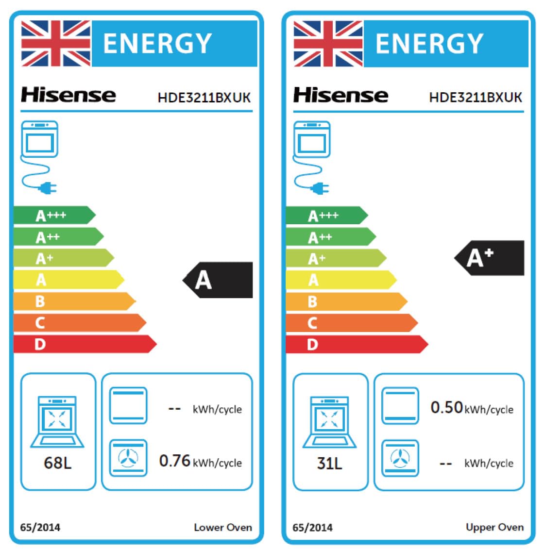 Hisense HDE3211BXUK 60cm Electric Cooker with Ceramic Hob - Brushed ...