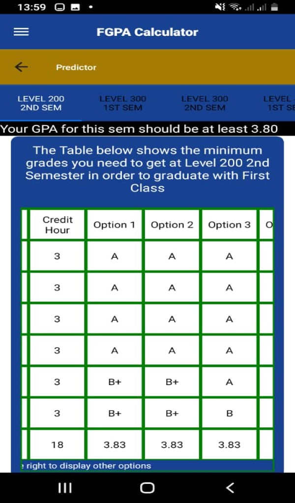 UG Partner - App on Amazon Appstore