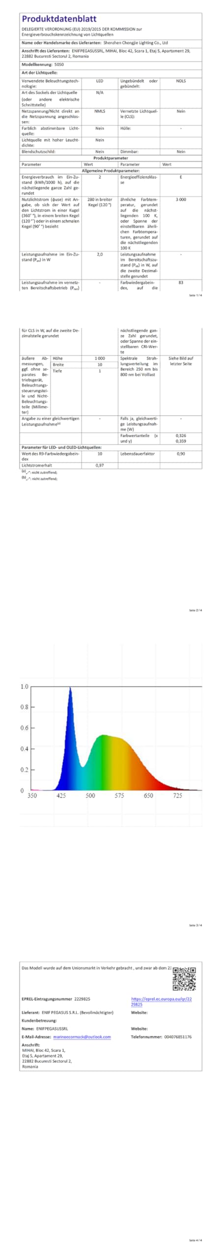 LED Leuchteinheit für IBC Container : Amazon.de: Garten