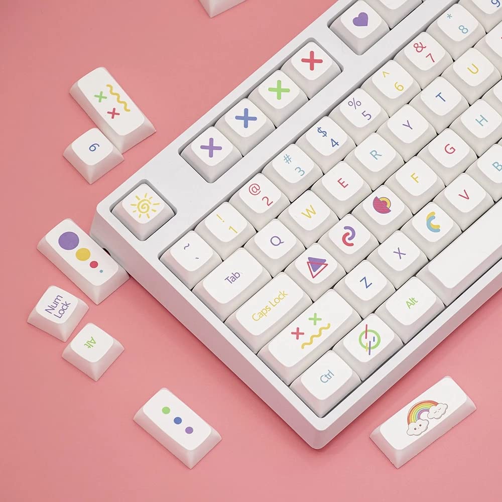 Buy ZMX Color Pen keycap PBT Dye Sublimation Custom Keycap, Cherry ...