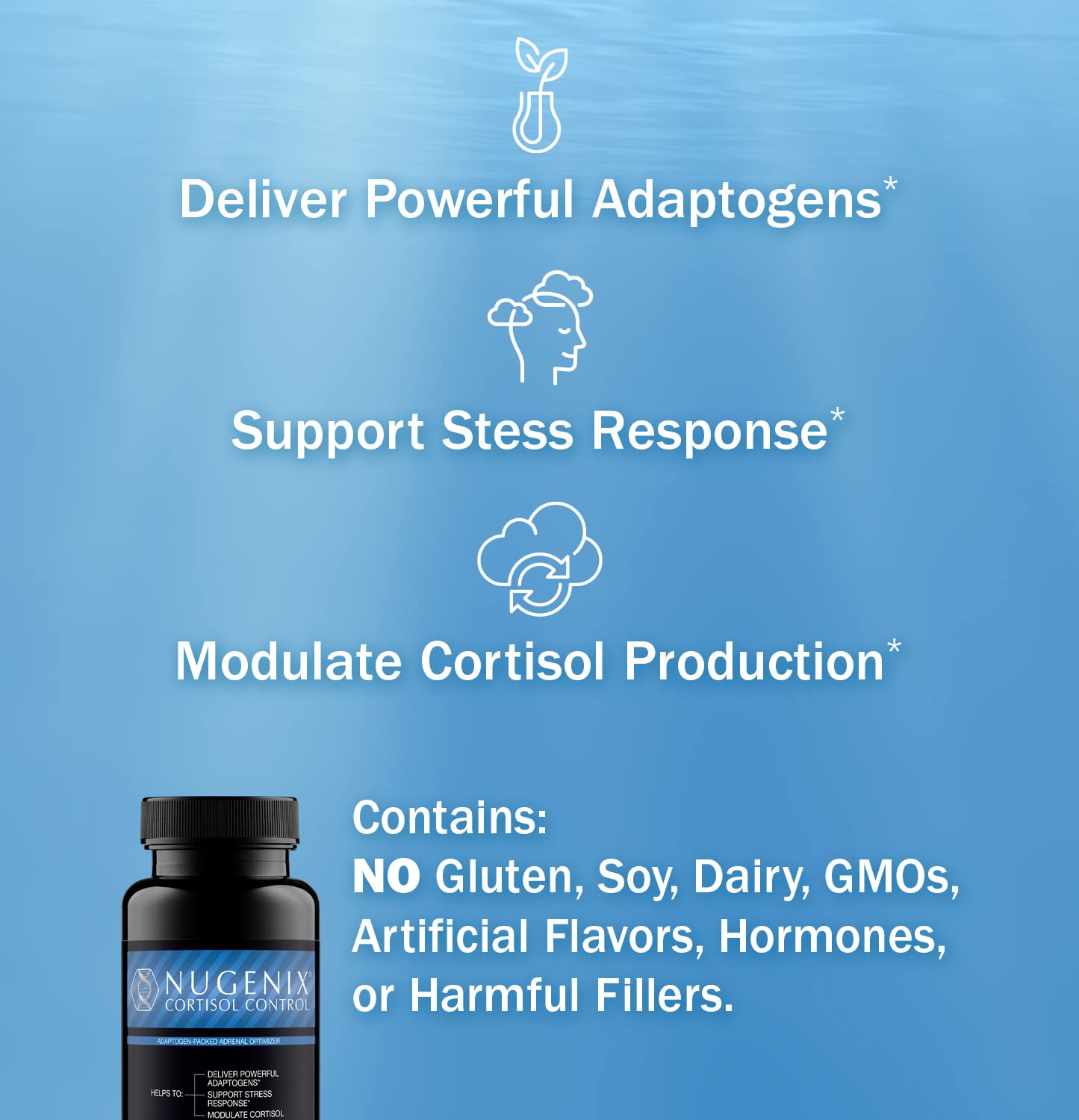 Nugenix Cortisol Control - Su...B096L6WGCC | Encarguelo.com