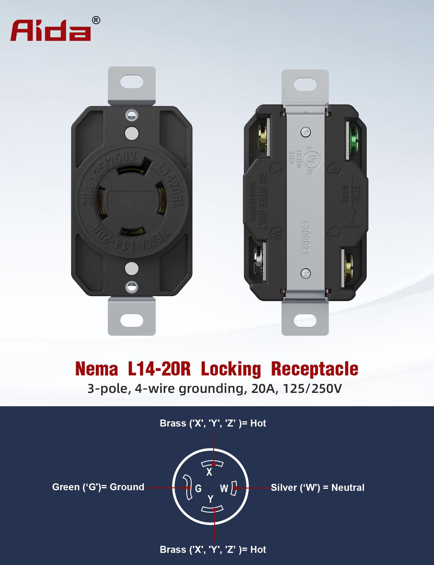Snapklik.com : NEMA L14-20R Flush Mounting Locking Receptacle, Twist ...