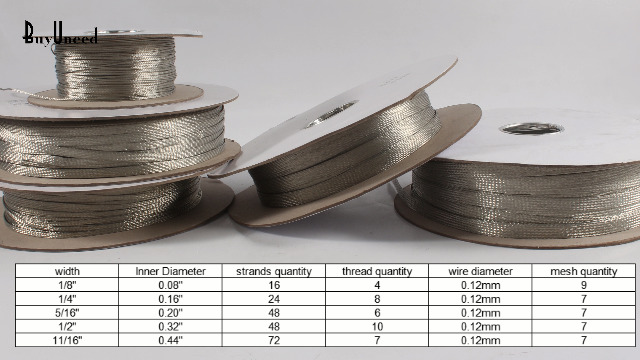 Watch Ground Strap Wire Shielding EMI RFI ESD EMF Protection on Amazon Live