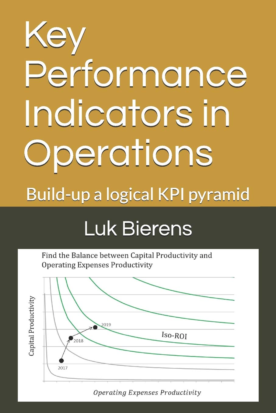 Buy Key Performance Indicators in Operations: Building-up a logical KPI ...