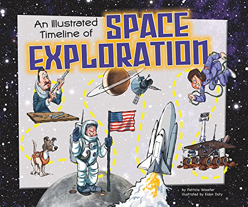 An Illustrated Timeline of Space Exploration (Visual Timelines in ...