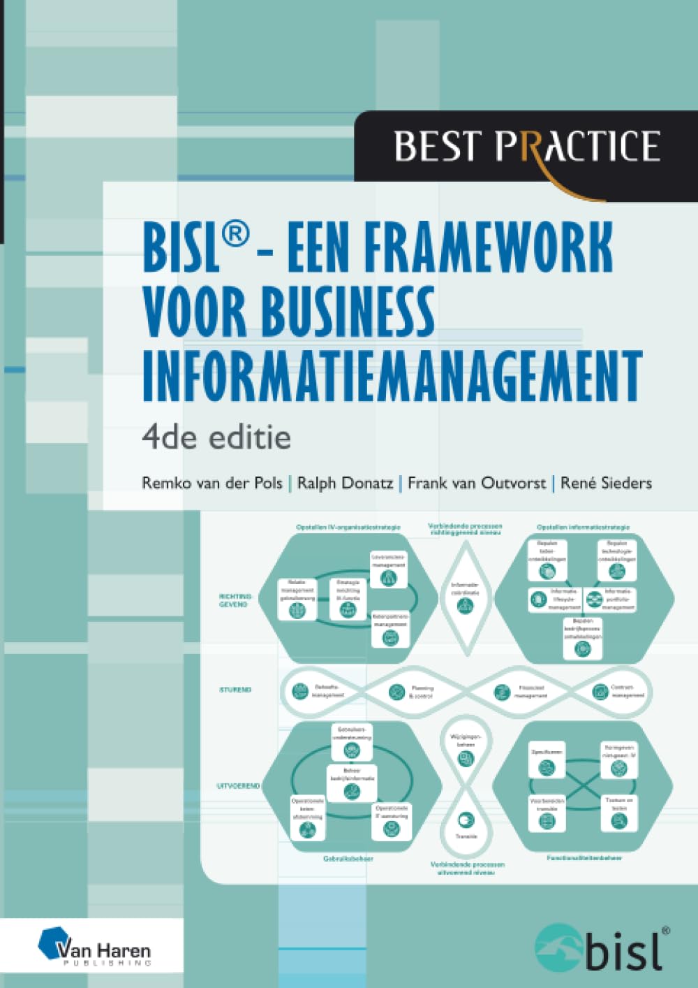 BiSL – Een framework voor business informatiemanagement - 4de editie ...