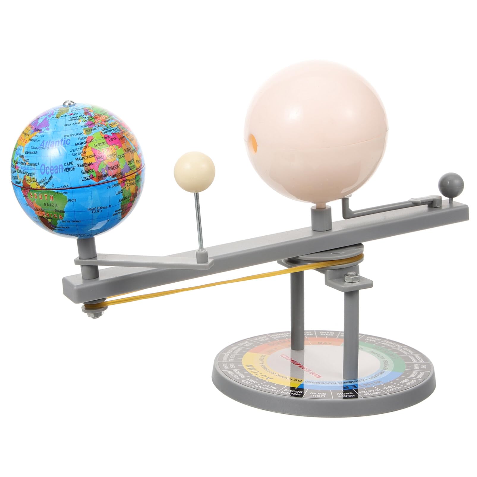 Operitacx Sun Earth Moon Orbital Model, Sun Earth Moon Model ...