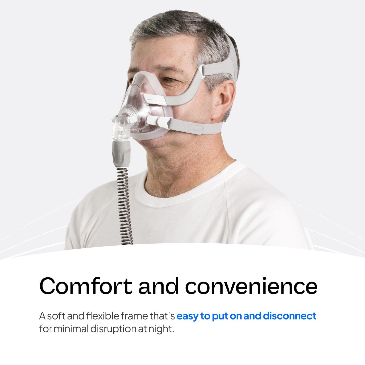 Snapklik.com : AirFit F20 Frame System - For Full-Face CPAP Mask Frame ...