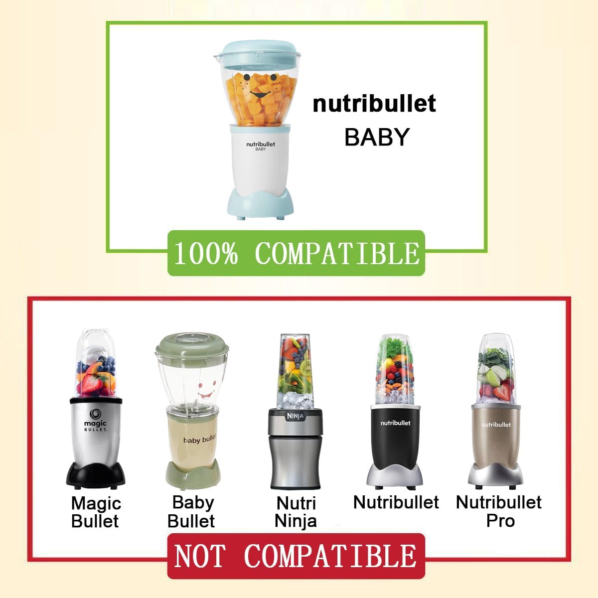 Blend Blade para NutriBullet NBY-50100 Baby – Sistema completo de ...