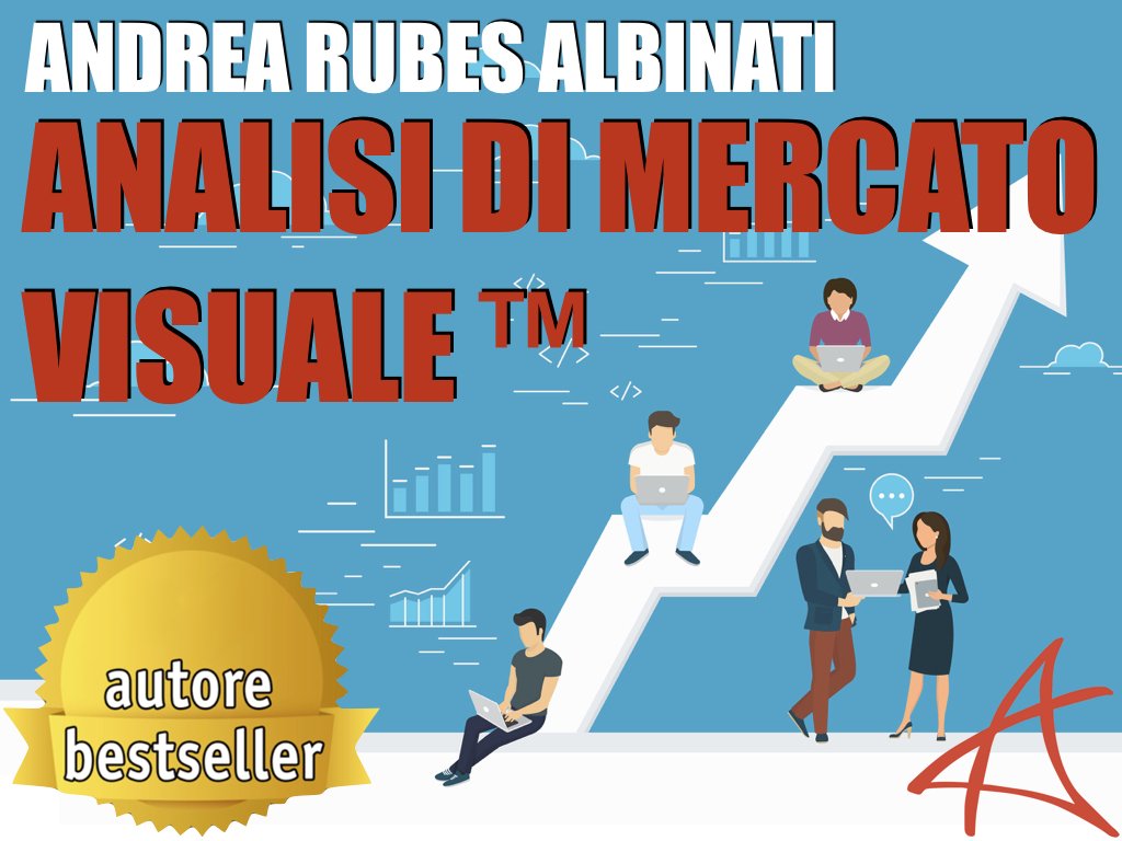Analisi di Mercato Visuale™ per il Marketing Strategico: I 3 SCHEMI per ...