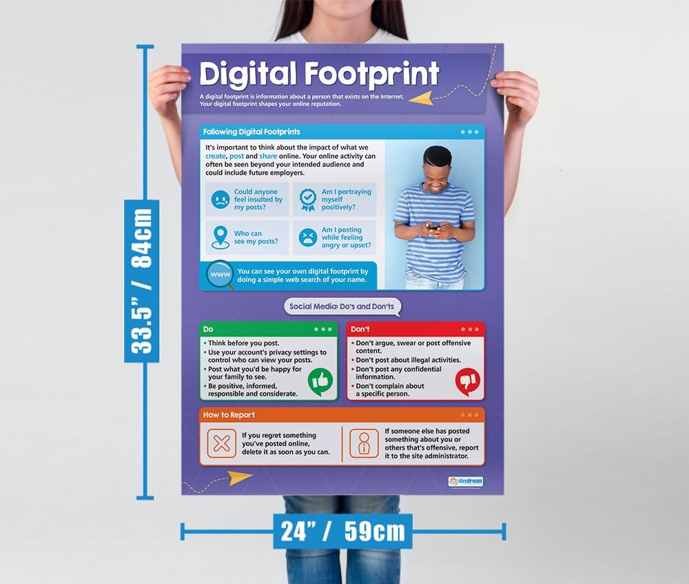 Daydream Education Digital Footprint Classroom Australia | Ubuy