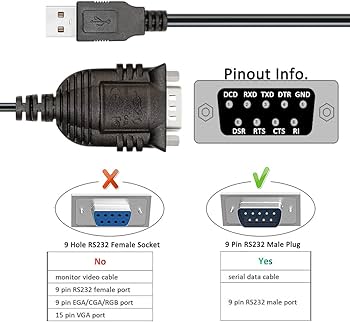 What Is RS232 Protocol And How It Works? Codrey Electronics, 47% OFF