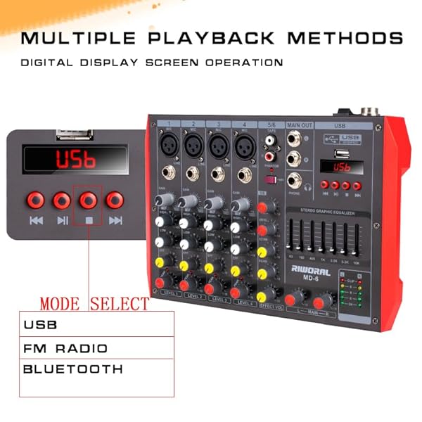 The 30 Best 6 Channel Audio Mixers of 2025 [Verified] - Cherry Picks