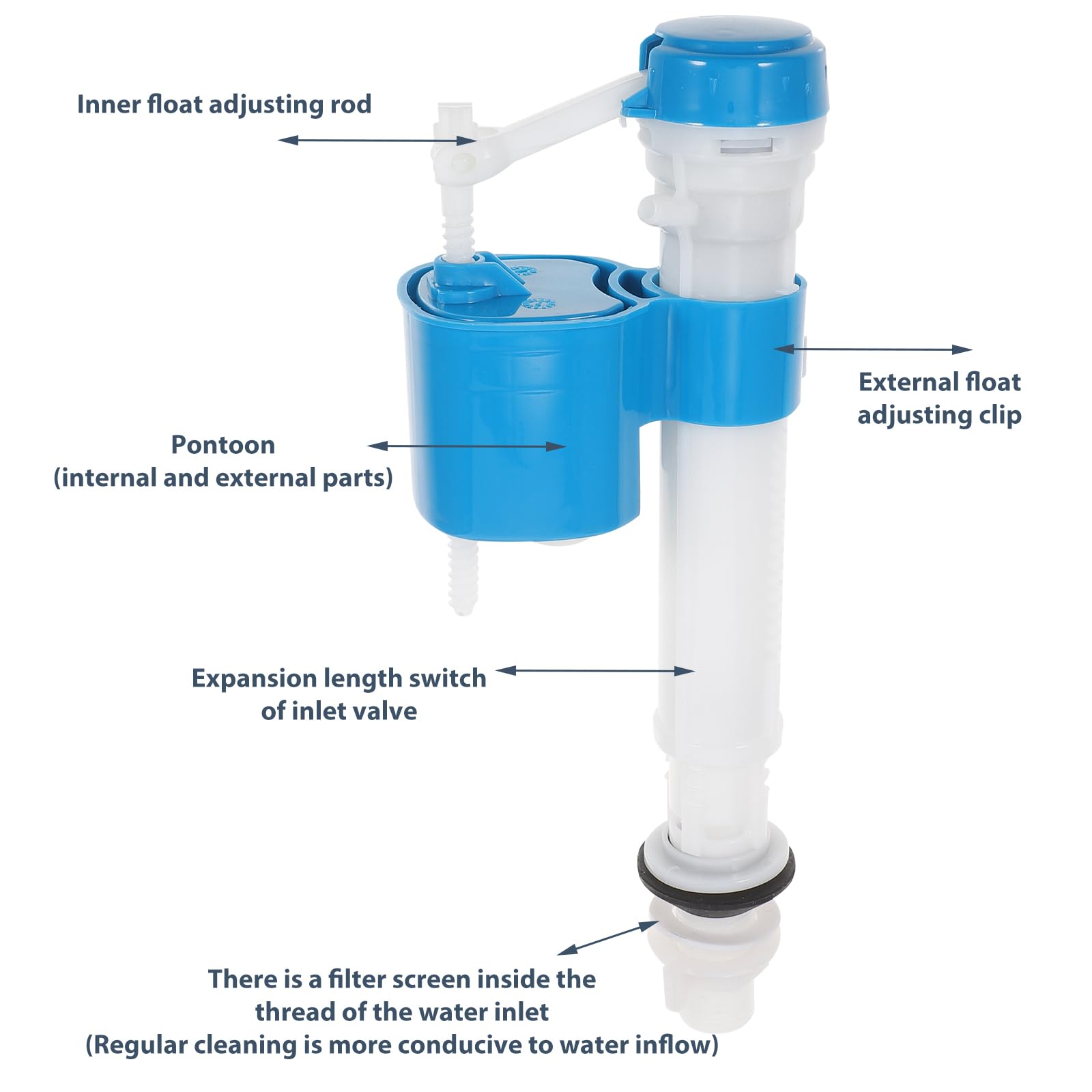 Toilet Water Tank Parts A Detailed Cutaway View Of A Toilet,