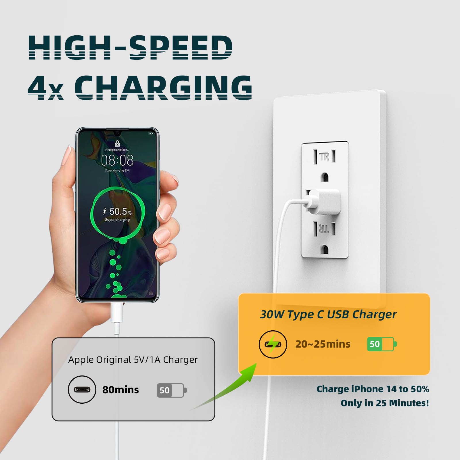 Snapklik.com : TOPELER USB Outlets, 30W PD30 Fast Charging USB C Wall ...