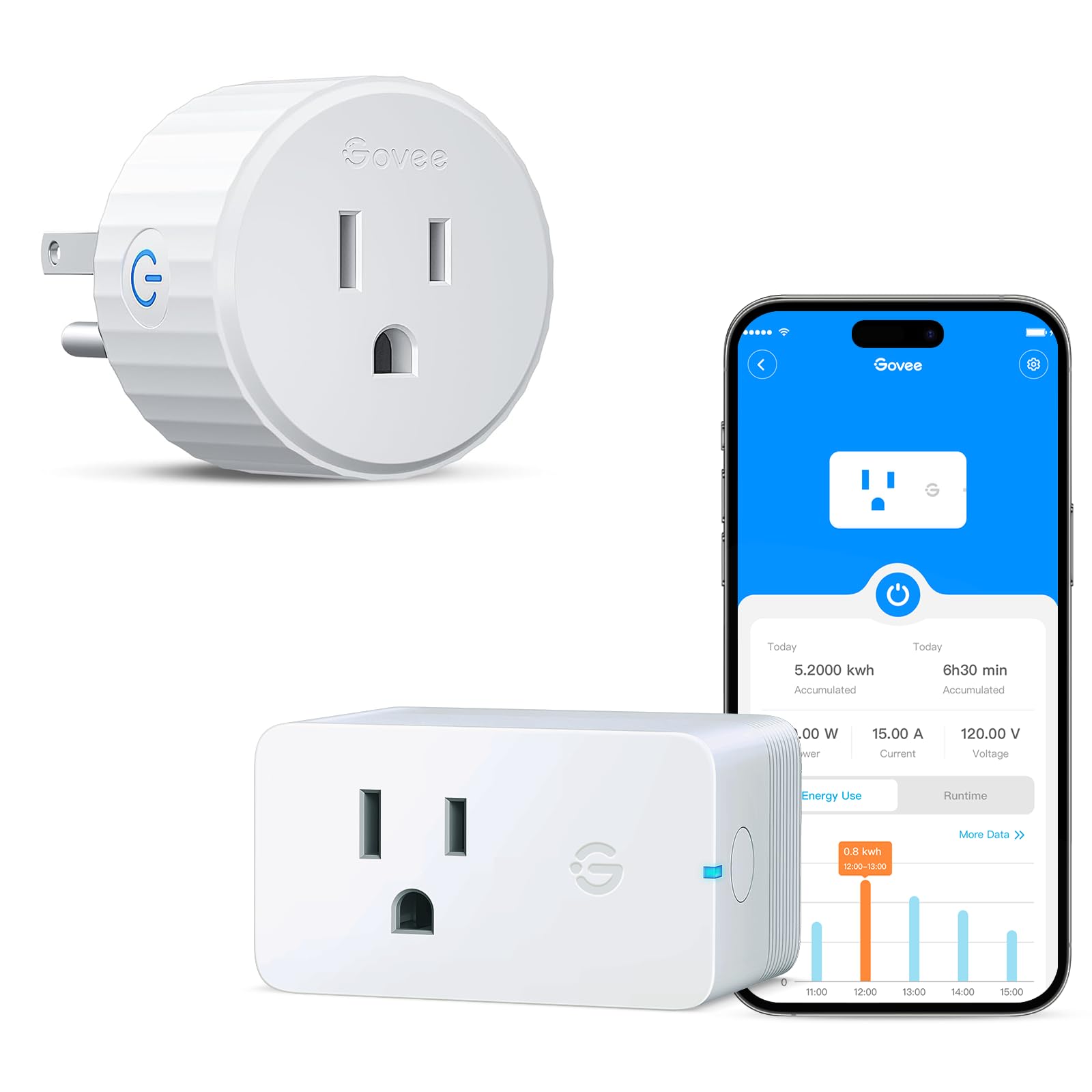 Govee Energy Monitoring Smart Plug H5083 & H5086 - Amazon.com