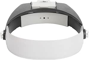 Amazon.com: Mrchrogge Headband Magnifier Glasses 1.5X 3X 8.5X 10X ...
