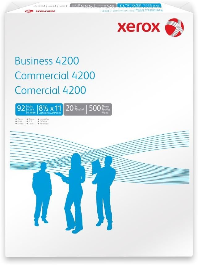 Amazon.com : Amazon Basics Multipurpose Copy Printer Paper, 8.5" x 11 ...