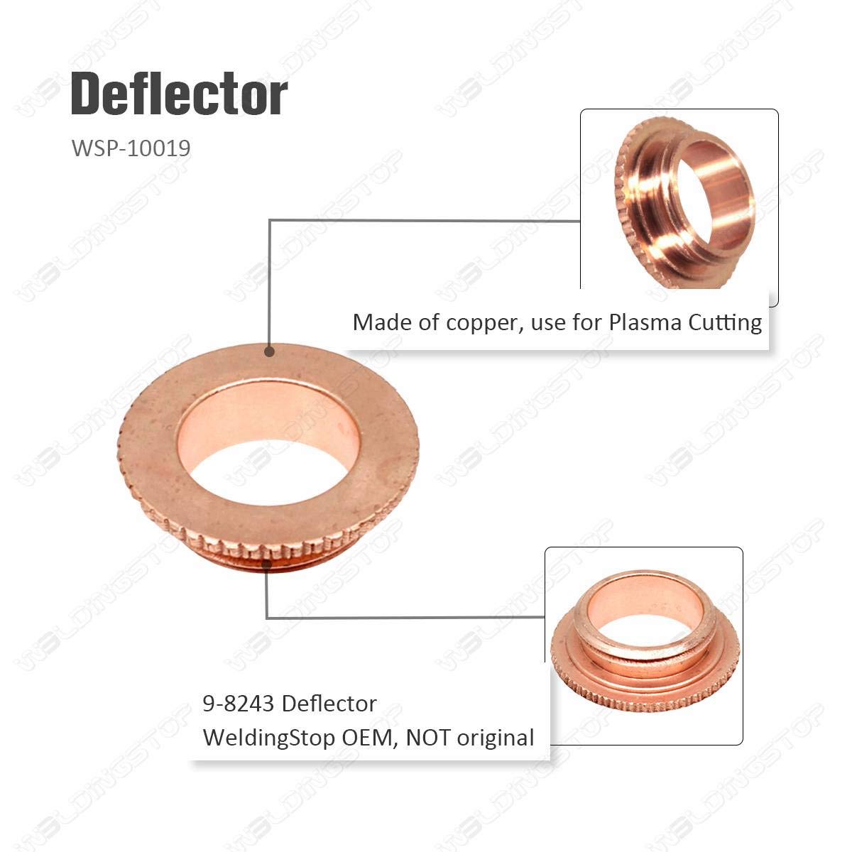 Plasma Cutter Accessories Thermal Dynamics SL100 (Hand Torch ...