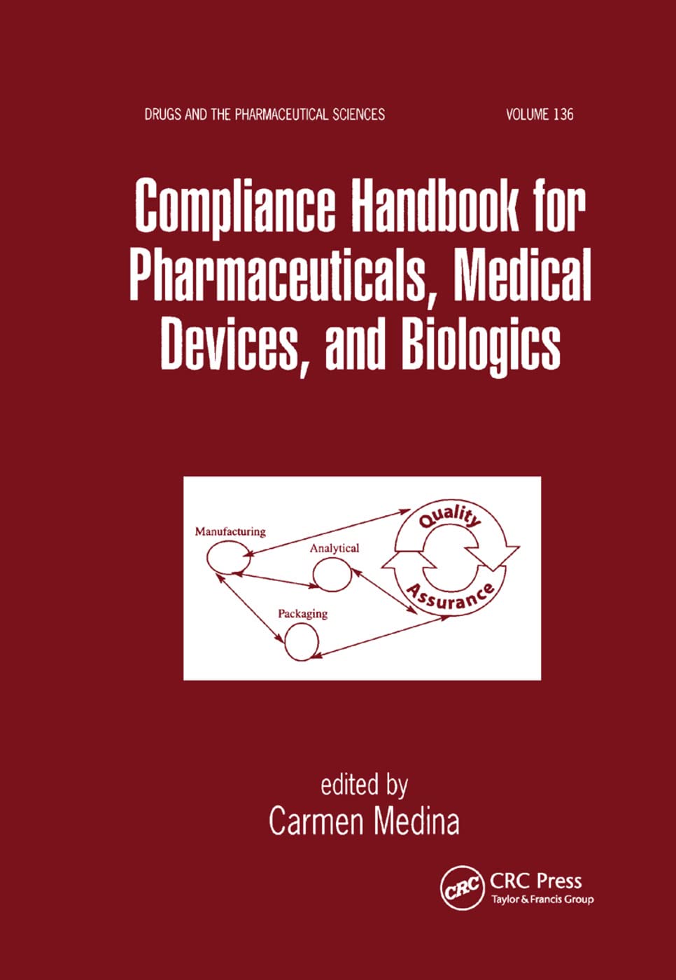 Compliance Handbook for Pharmaceuticals, Medical Devices, and Biologics ...