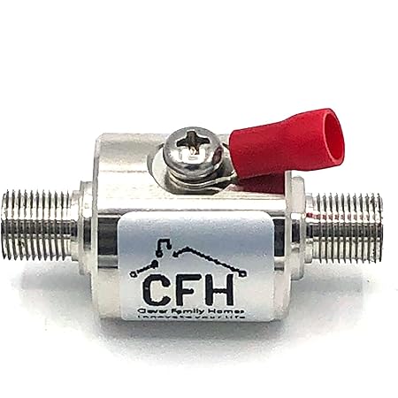 Amazon.com: Coaxial Surge Protector for Cable TV,Surge Lightning ...