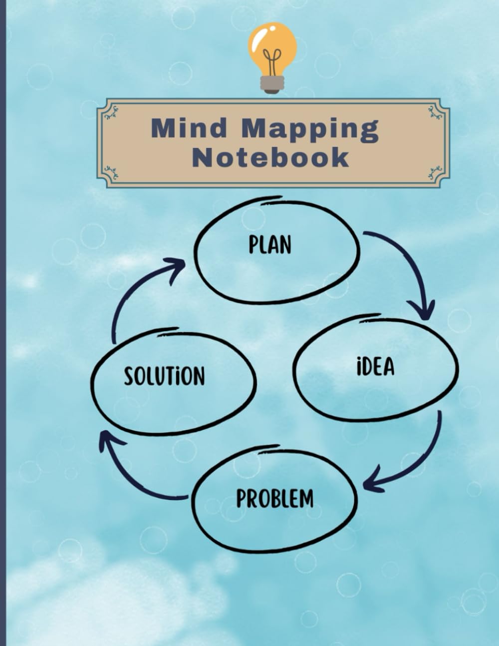 Amazon.com: Mind Mapping Notebook: Paper With Blank Map Templates To ...