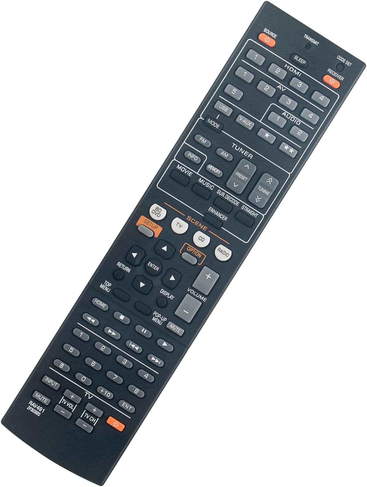 Amazon.com: RAV336 WT92720US Replace Remote Control fit for Yamaha AV ...