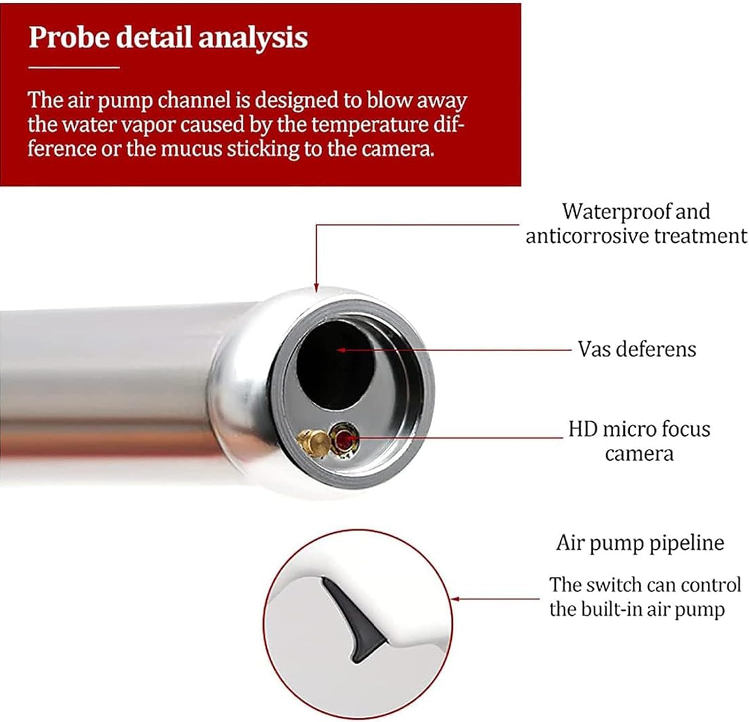 Visual Insemination Gun, Visual Artificial Insemination Gun, Visual Endoscope Sperm Ai Gun ...