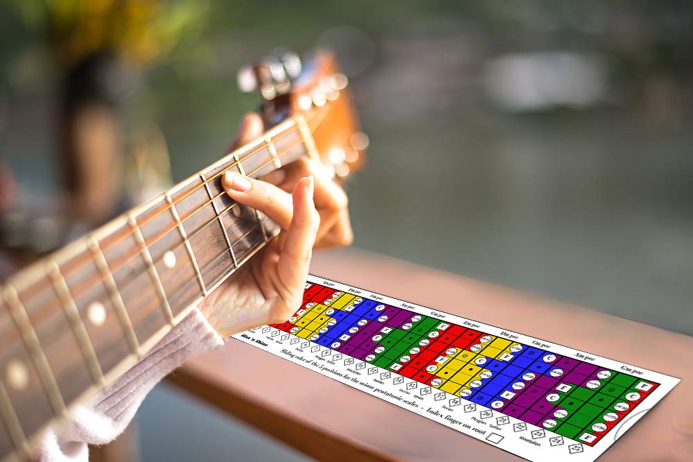 Guitar Slide Sliding Rulers For Guitar® The Original Guitar Scale Chart ...