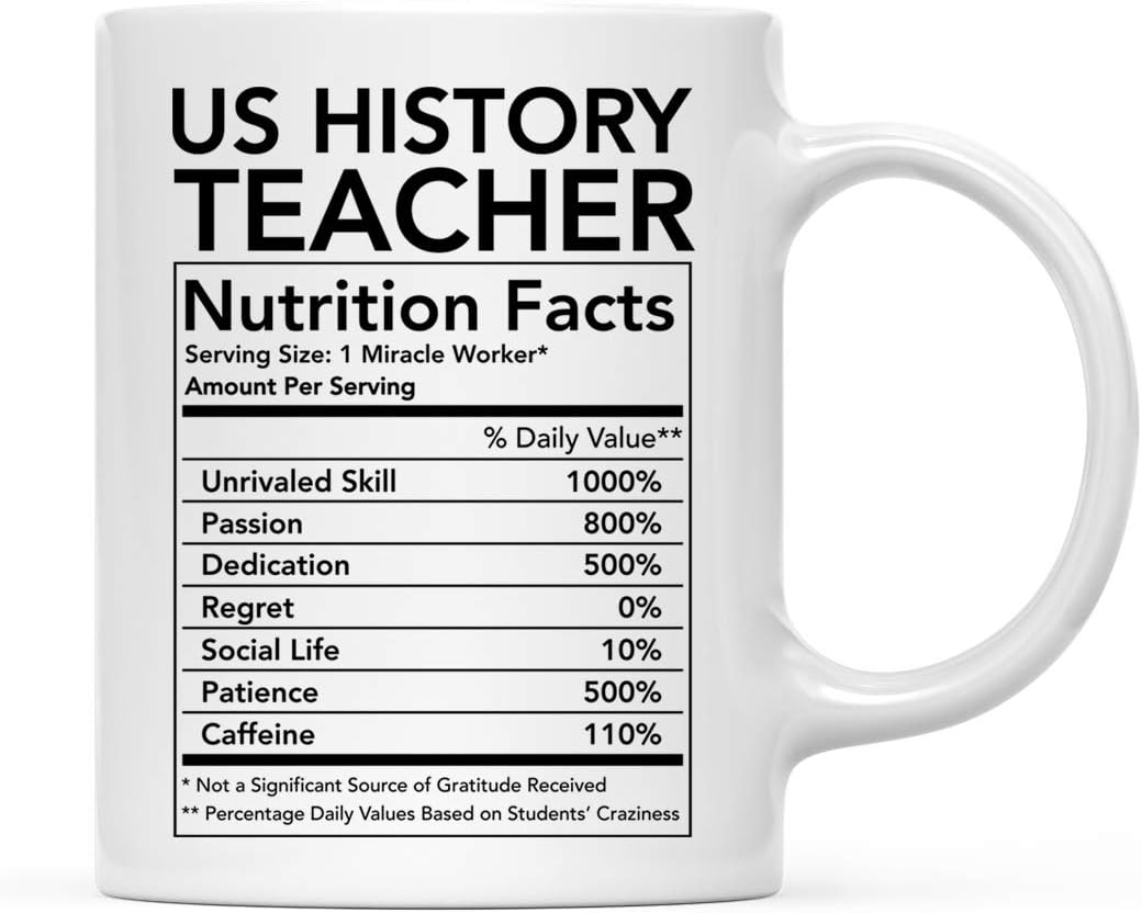 Amazon.com: Retreez Funny Mug for Historians, History Teachers, and ...