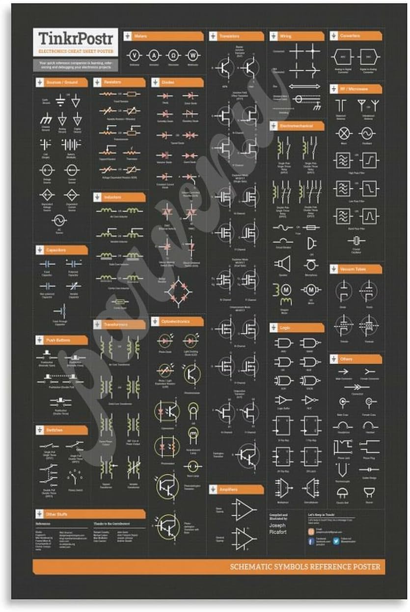 Amazon.com: Electronic Schematic Reference Poster Electronic Resistance ...