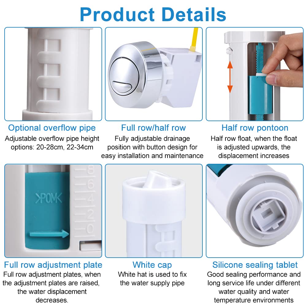 Toilet Dual Flush Adjustment Dual Flush Toilet Control Water Output
